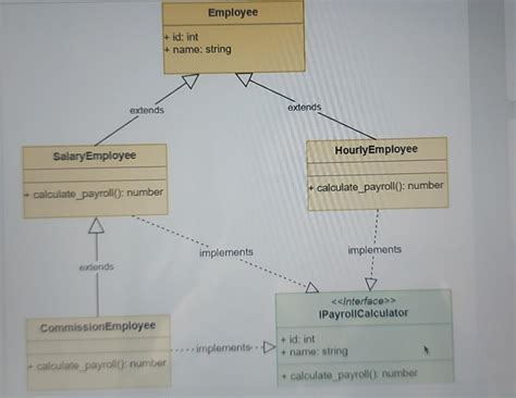 Solved Can Anyone Do This Using Python
