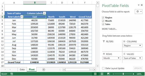 Calculate Difference Between Two Dates Pivot Table