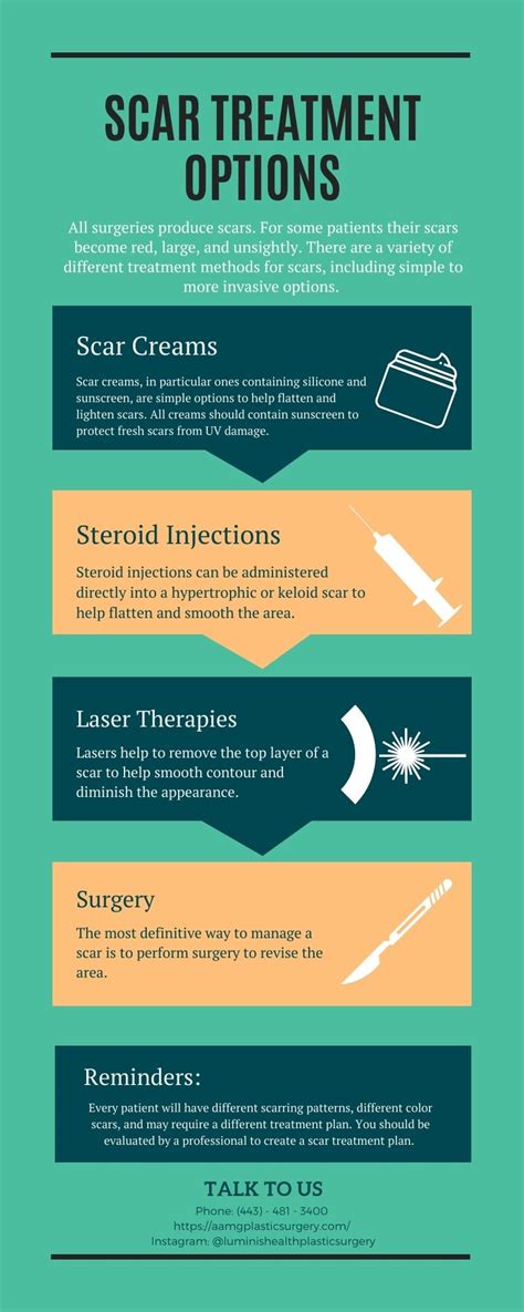 What Is Scar Therapy Luminis Health