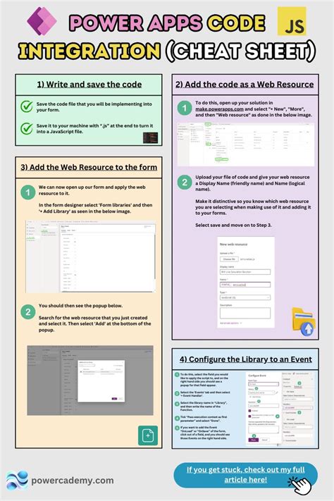 Powerapps Modeldrivenapps Javascript Codeintegration Howdang Rashid