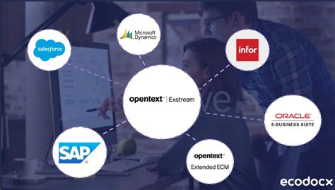 opentext exstream consulting and development services ecodocx