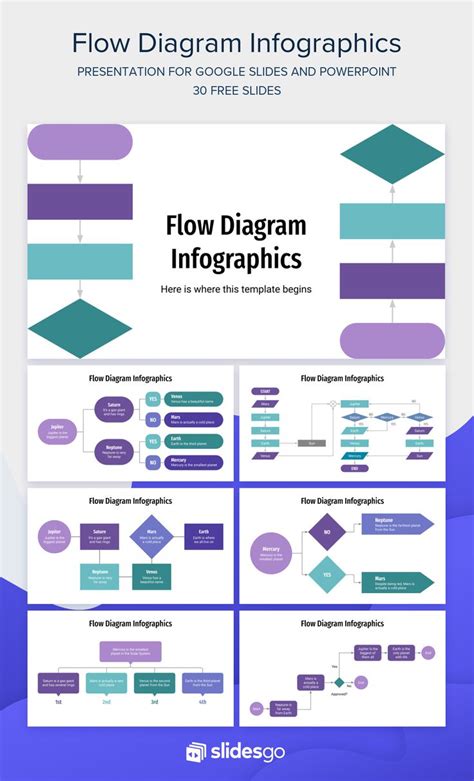 Flow Diagram Infographics Template Powerpoint Slide Designs Workflow Diagram Powerpoint