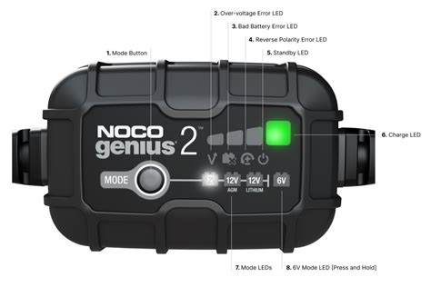 Noco Understanding The Interface On Genius2