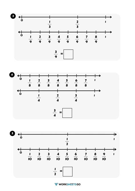 Equivalent Fractions On Number Line Worksheet