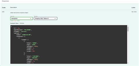 Swaggerhub Responses Examples Json Responses That Used To Show Proper Formatting No Longer Do