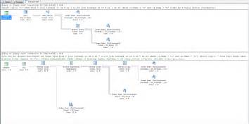 Index Over Multiple Lookup Tables In Sql Server Stack Overflow