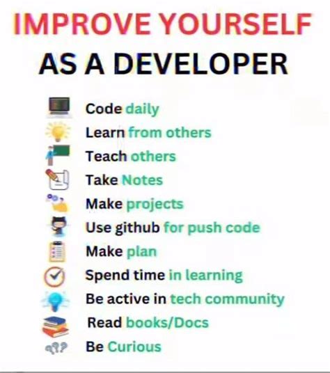 muhammad asim khan dev on linkedin letsconnect developercommunity coding learning