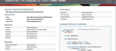 The Angularjs And Typescript Cheat Sheet Ivision