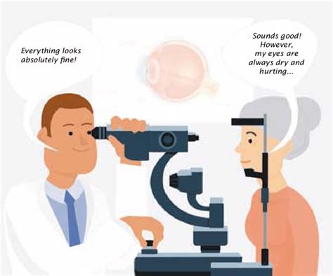 Decreased Quality Of Life Among Glaucoma Patients With Ocular Surface Download Scientific