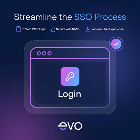 Evo Security On Linkedin Sso Identity Iam Pam Authentication Mfa