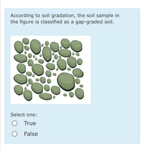 Solved According To Soil Gradation The Soil Sample In The