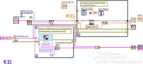 Solved Instrunment Works In Highlight Execution But Doesnt Work In