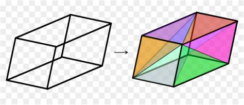 To Do This We Decompose The Rotated 3d Rectangular To Do This We Decompose The Rotated 3d
