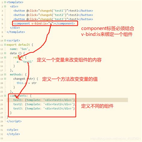 Vue的v For循环和动态组件vue For循环出不同的组件 Csdn博客
