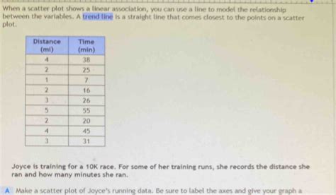 When A Scatter Plot Shows A Linear Association You Can Use A Line To Model The Relationsh Algebra