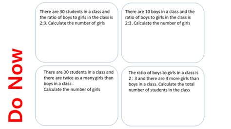Higher Gcse Ratio Approaches Teaching Resources