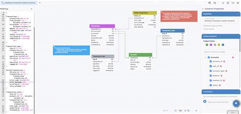 Database Transactions Explained Acid Properties And How They Ensure Data Integrity Db Designer Database Transactions Explained Acid Properties And How They Ensure Data Integrity Db Designer