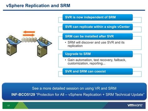Vmworld 2013 Vmware Vsphere Replication Technical Walk Through With Engineering Pdf Cloud