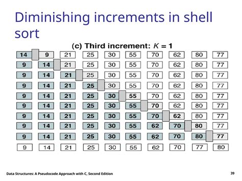 Chapter R Ppt Lecture Ppt Lecture Ppt
