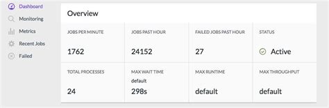 Laravel And User Defined Scheduling 📅 ⌚️ By David Piesse Medium