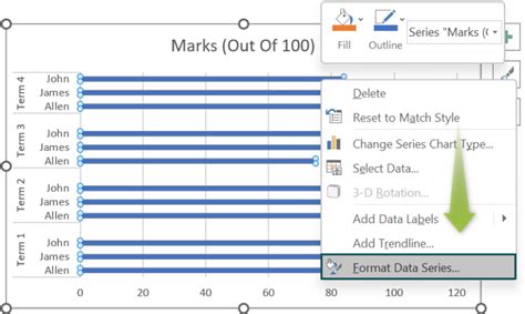 Grouped Bar Chart Example Excel Template How To Create