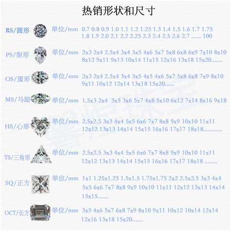 彩色水滴形锆石裸石 绿锆梨形 海蓝锆石 梨形锆石尖底戒面 阿里巴巴