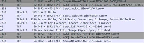 Prebuilt Version Fails On Tls Handshake Issue Pusher Pusher Js GitHub