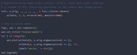 Fuzzy C Means Clustering Clustering Is The Process Of Separating By Nara Ramezani May