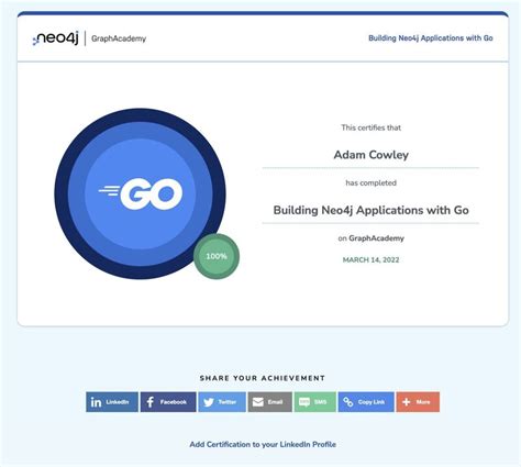 Neo4j On Linkedin Neo4j Graphacademy Graphdatabase Learning