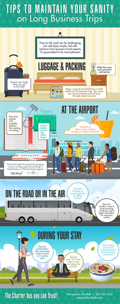 Infographic Tips To Maintain Your Sanity On Long Business Trips