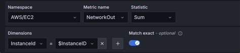 Network Out Metric For Awsec2 With Autoscalinggroupname Dimension Not