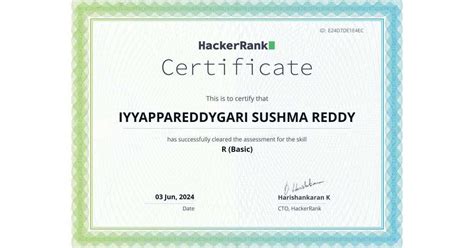 Iyyappareddygari Sushma Reddy On Linkedin Hackerrank Skill Certificate