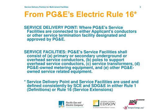 Ppt Service Delivery Points For Multi Tenant Facilities Powerpoint