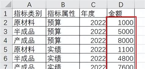 如何隐藏excel单元格数据 趣帮office教程网