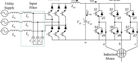 PAM PWM Converter With Current Source Rectifier And Voltage Source Download Scientific Diagram