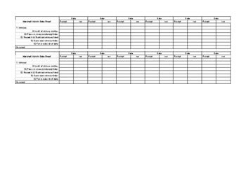 Task Analysis Admin Job Data Sheet By Christopher Wesinger TPT