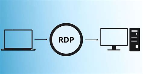 Ways To Disable Remote Desktop On Windows