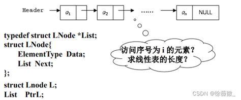 数据结构之线性表 一维数组、单向链表操作和广义表（更复杂的链表） 23 10 10 csdn博客