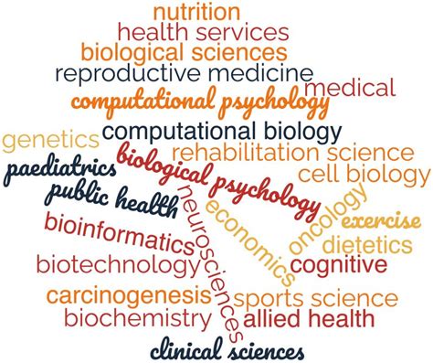 Neumann Scientific On Linkedin At Neumann Scientific We Have Helped Researchers From A Wide