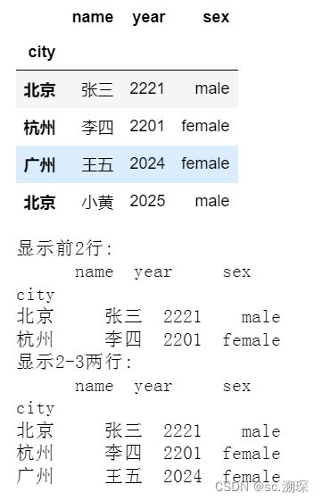 【python数据挖掘 Pandas】serise与dataframedataframe Sere Csdn博客