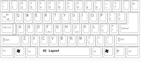 Qwerty Keyboard Layout