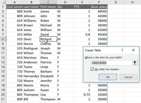 excel use symbols in pivot slicers xelplus leila gharani