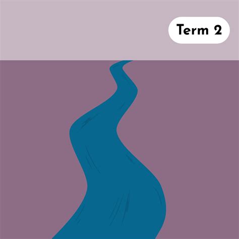 arithmetic year 6 term 2 beauty and truth math