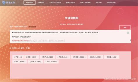 领域词汇知识库的类型、可用资源与构建技术漫谈「已注销」的博客 Csdn博客