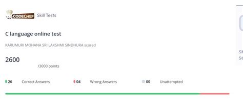 karumuri mohana sri lakshmi sindhura on linkedin cprogramming codechef problemsolving