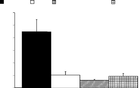 Mean Flight Distance SE Defined As The Distance Platysaurus Download Scientific Diagram