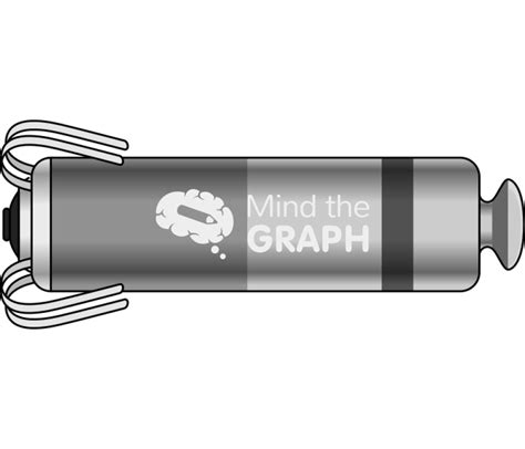 Leadless Pacemaker Equipment