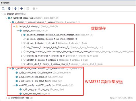 Fpga驱动wm8731音频收发全网最细讲解 提供2套工程源码和技术支持 知乎