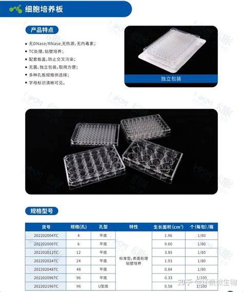 细胞培养技术（小鼠腹腔巨噬细胞培养实验） 知乎