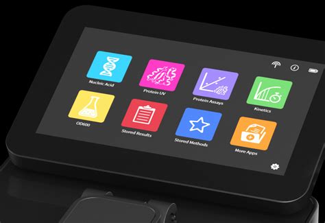 New Product Launch Of Nanophotometer®